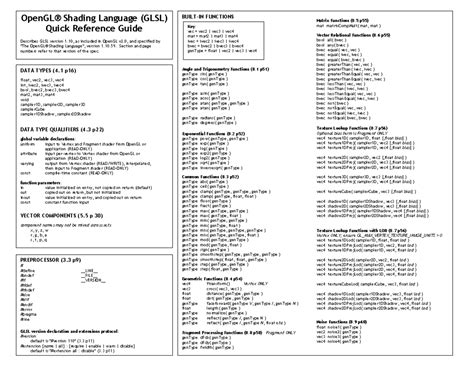 220498824 Glsl 1 20 Quickref Copy Built In Functions Matrix