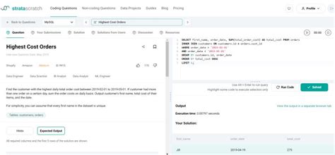 Melissa Kings On Linkedin Sql Opentonewconnections Opentowork Neverstoplearning Upskilling