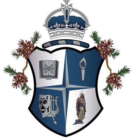 Ishpeming Public Schools Added Ishpeming Public Schools