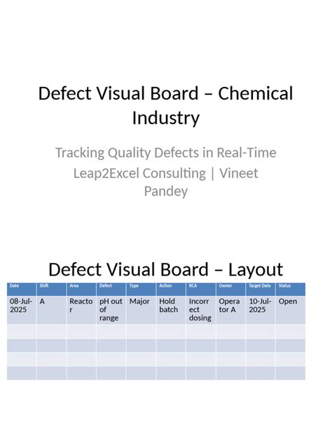Defect Visual Board Chemical Industry Pdf