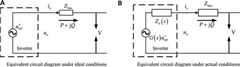 Ideal And Actual Equivalent Circuit Diagrams Before Adding Virtual Download Scientific Diagram
