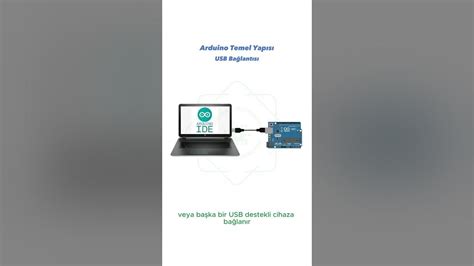 Arduino Usb Bağlantısı 1 Arduino Arduinouno Arduinoproject Elektronik Shorts Youtube