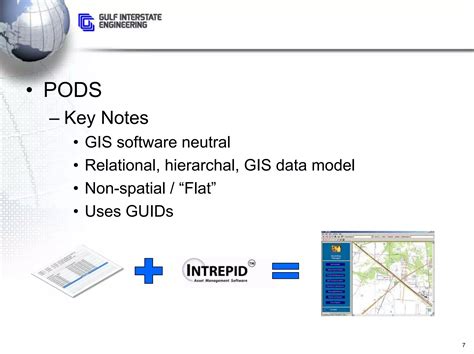 Gis Data Models Explained Ppsx