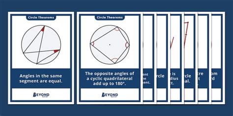 Circle Theorem Posters Teacher Made Twinkl Circle Theorem Posters Teacher Made Twinkl