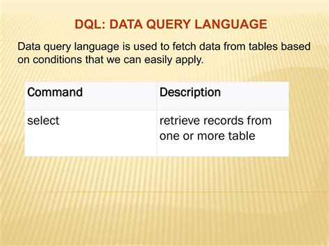Structured Query Language Pdf