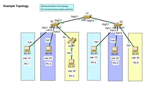 Solved Module 3 Lab Configuring Vlans And Trunk Packet Tracer 6