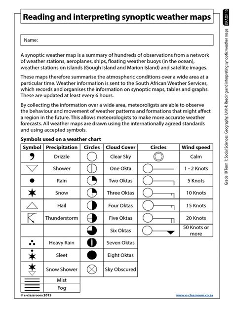Engg10k1 Ss Geo Unit 4 Reading And Interpreting Synoptic Weather Maps