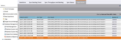 Beyond Initial Crm Sync Troubleshooting Sync Errors And Syncing Custom