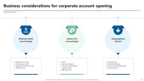 Account Opening Powerpoint Ppt Template Bundles Ppt Presentation