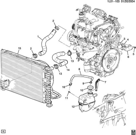 Chevy Equinox 2005 Cooling System Diagram Unveiled