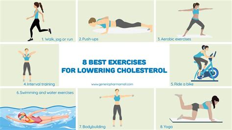 8 Best Exercises For Lowering Cholesterol Genericpharmamall