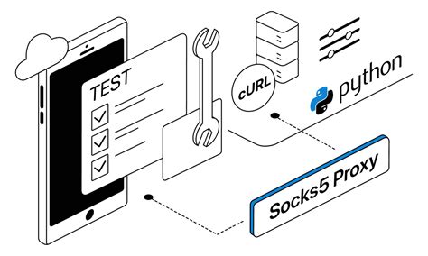 How To Test Socks5 Proxy Privateproxyme