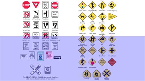 Take Free Learners License Test Online Jobcare