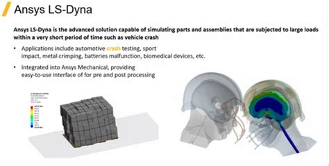 Ansys Ls Dyna Software At Rs 100000 Gurugram Id 2852827453962