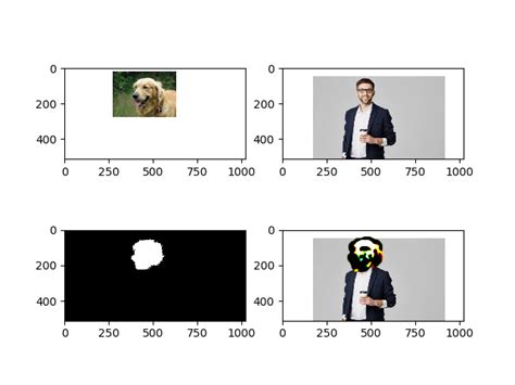 Python Image Blending With Laplacian Pyramids Yields Bad Image