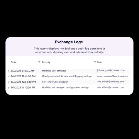 Microsoft 365 Auditing Tool And Audit Reports Syskit Point