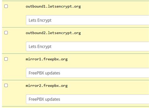 High Cpu Usage Issues Pt 2 General Help Freepbx Community Forums