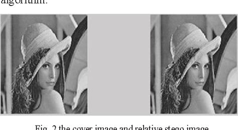figure 2 from hvs and mbns based steganography algorithm design and