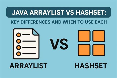 Java Arraylist Hashset Javacollections Codingtips Backenddevelopment Sibin M