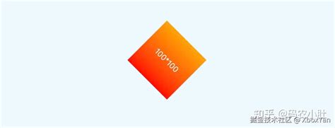 原子化的未来？了解一下全面进化的css attr函数 知乎
