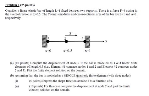 Problem Points Consider A Linear Elastic Bar Chegg Com