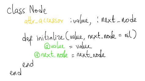 linked lists in javascript and ruby part 2 by david asamonye