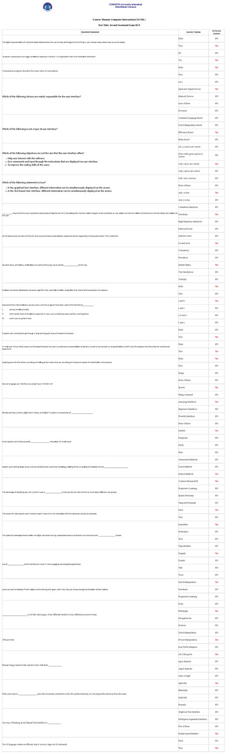 Sessional 2 Lecture Notes 22 Comsats University Islamabadabbottabad Campus Course Human