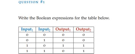 Solved Write The Boolean Expressions For The Table Below Chegg