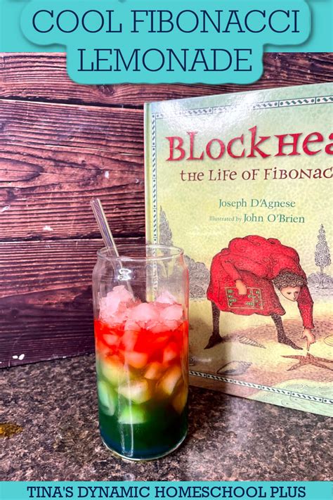 How To Make A Cool Fibonacci Lemonade And 8 Things To Learn About Fibonacci