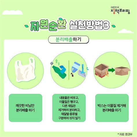 자원순환 실천 어렵지 않아요~