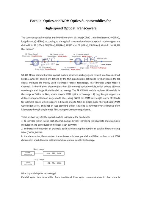 Parallel Optics And Wdm Optics Subassemblies For High Speed Optical Transceivers Pdf