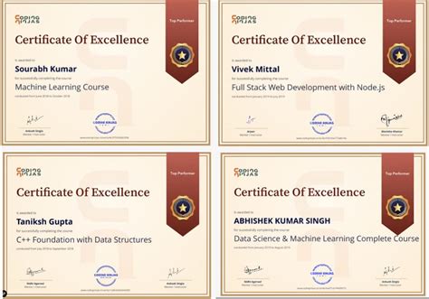 Coding Ninjas Vivek Mittal Sourabh Kumar Abhishek Kumar