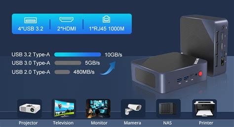 Bosgame B Mini Pc Intel Th N Up To Ghz Gb Ddr Gb Ssd Wifi Bluetooth