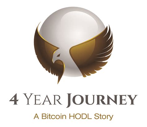 Bitcoin 4 Year Cycle Journey Bob Loukas Magic Eden NFT Marketplace