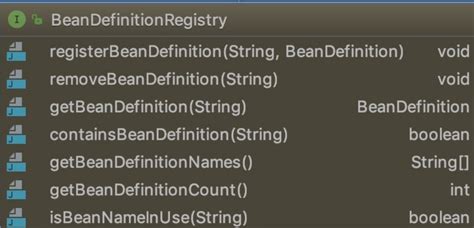 Spring的BeanDefinitionRegistryPostProcessor接口详解 残城碎梦 博客园
