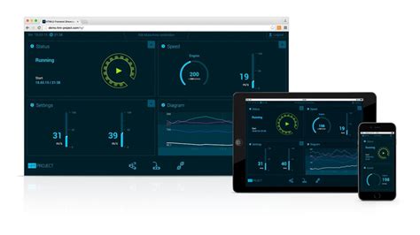 Hmi System Generic Html5 Frontend Showcase Hmi Project