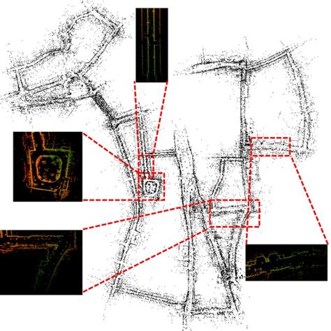 An Example Radar Point Cloud Map With Global Consistency Which Is Download Scientific Diagram