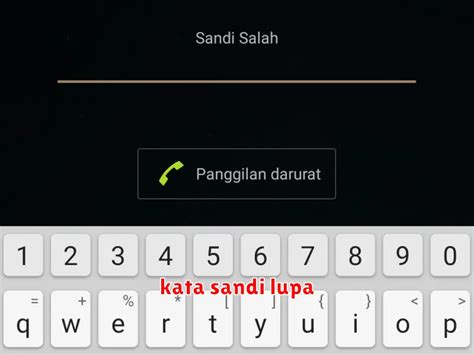 Kata Sandi Lupa Tenang Atasi Dengan Cara Ini