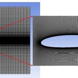 Structural Mesh Of The Domain Download Scientific Diagram