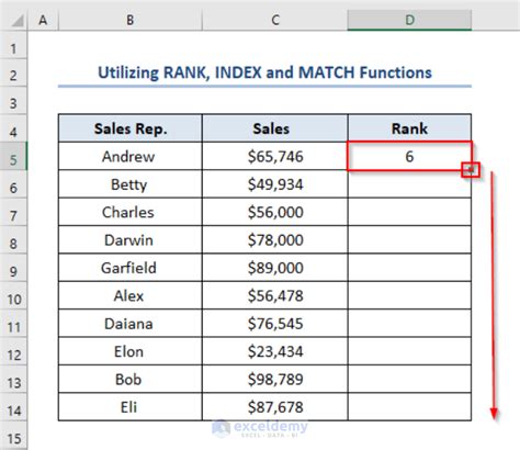 How To Auto Sort Multiple Columns In Excel 2 Useful Methods
