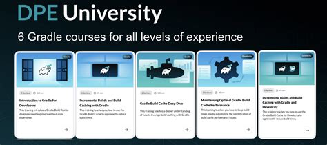 Gradle Whats New In Gradle 9 0
