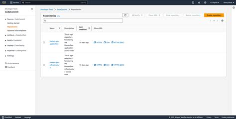 Humangov Deployment Of A Reusable Saas Multi Tenant Aws Infrastructure Using Terraform Modules