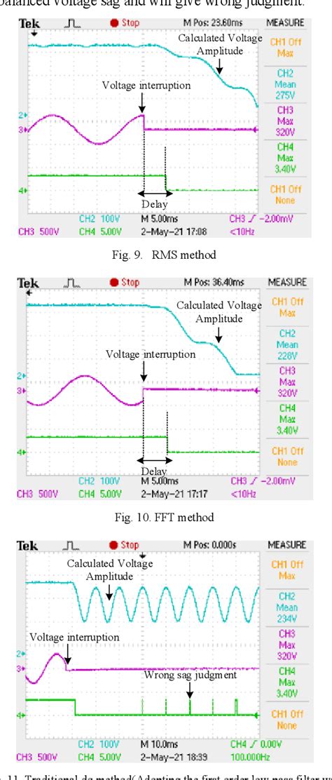 Figure 10 From An Improved Real Time Voltage Sag Detection Method Based