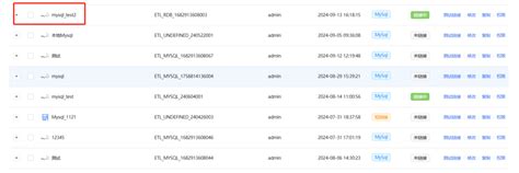 Etl Etlcloud Segmentfault