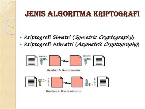 Kriptografi Pptx