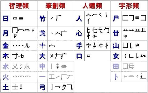 經典日本特撮 動畫 卡通回憶 Powered By Discuz Board