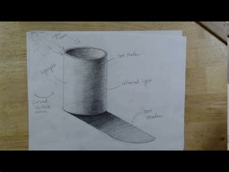 Cylinder Pencil Shading Techniques