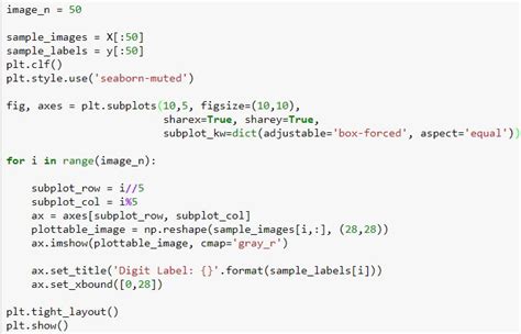 Python How To Display Single Mnist Digits Each In One Row Stack