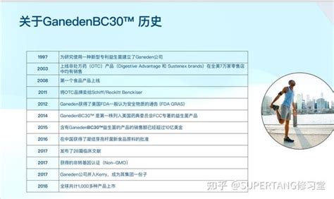 能够“活着”抵达肠道的凝结芽孢杆菌bc30（gbi 306086） 知乎