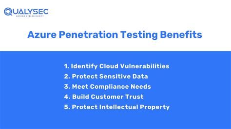 ppt azure penetration testing the ultimate complete guide powerpoint presentation id 13306423